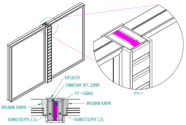 FF-SIGNAL Passive Signal Amplifier or Antenna Element | Finnfoam